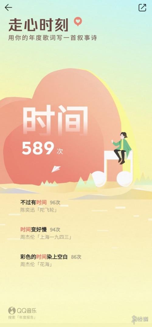 qq音乐年度报告怎么看2021 qq音乐2021年度听歌报告哪里看 - 铭心网